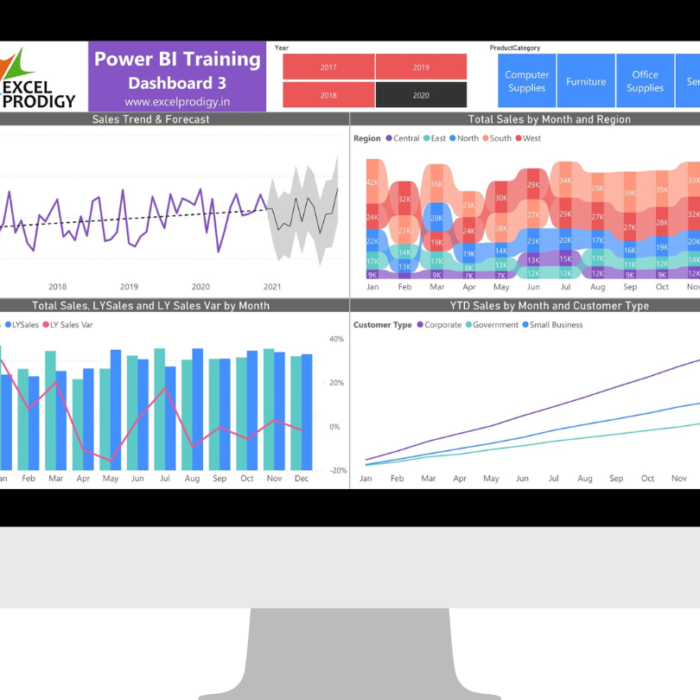 PowerApps Training for Non-Coders - Build Business Apps Without Coding